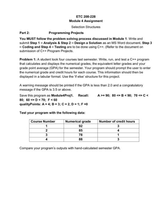 Solved ETC 208-228 Module 4 Assignment Selection Structures | Chegg.com