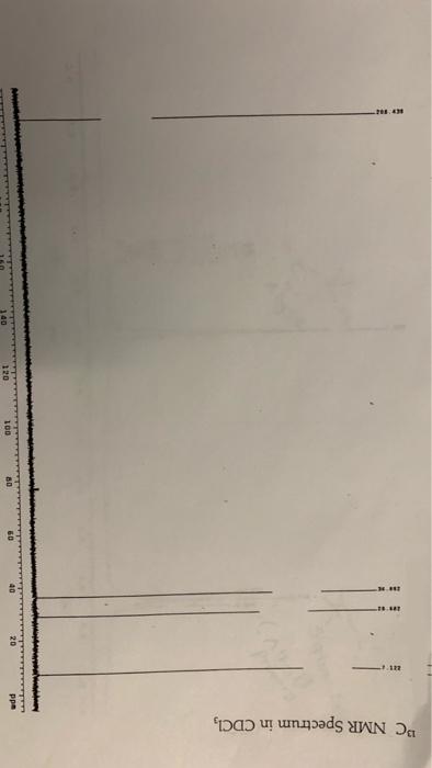 Solved find the unknown shown in the spectrums below just | Chegg.com