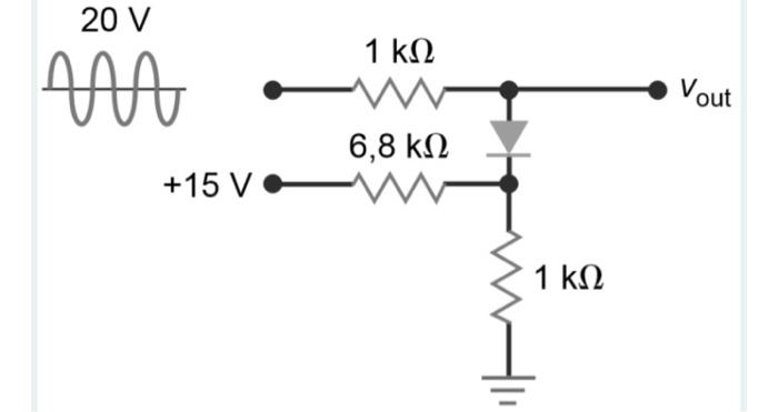 Solved In the Figure, what is the maximum positive output | Chegg.com