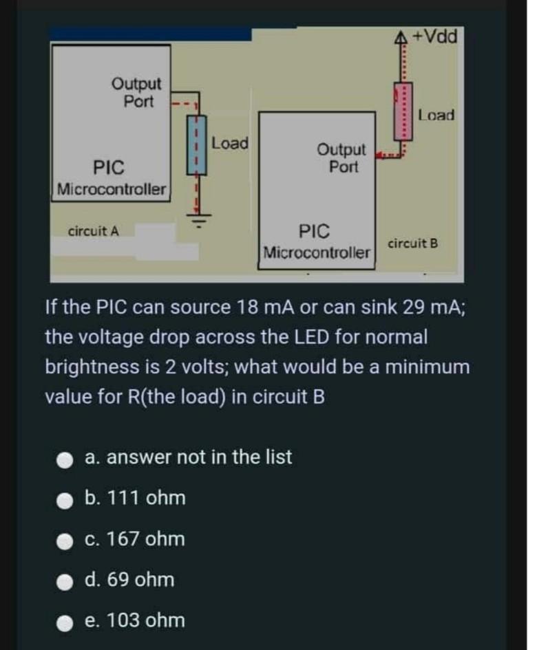 Solved +Vdd Output Port Load Load Output Port PIC | Chegg.com