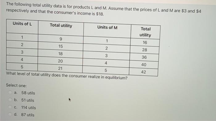 Solved The following total utility data is for products L | Chegg.com