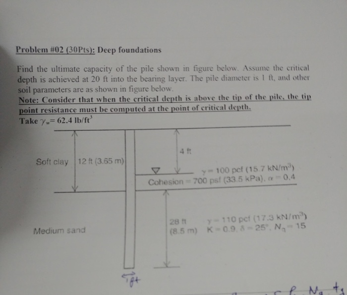 Solved Problem #02 (30Pts): Deep foundations Find the | Chegg.com