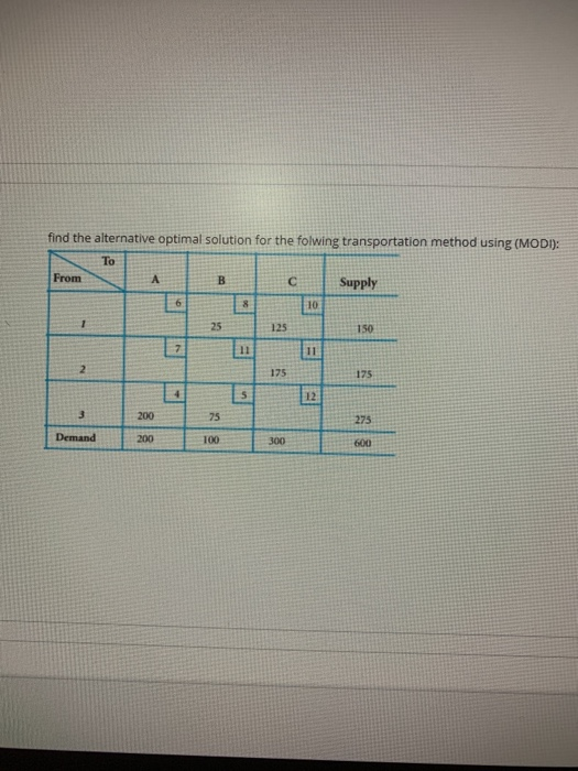 Solved find the alternative optimal solution for the folwing | Chegg.com