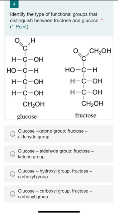 Solved Identify the type of functional groups that | Chegg.com