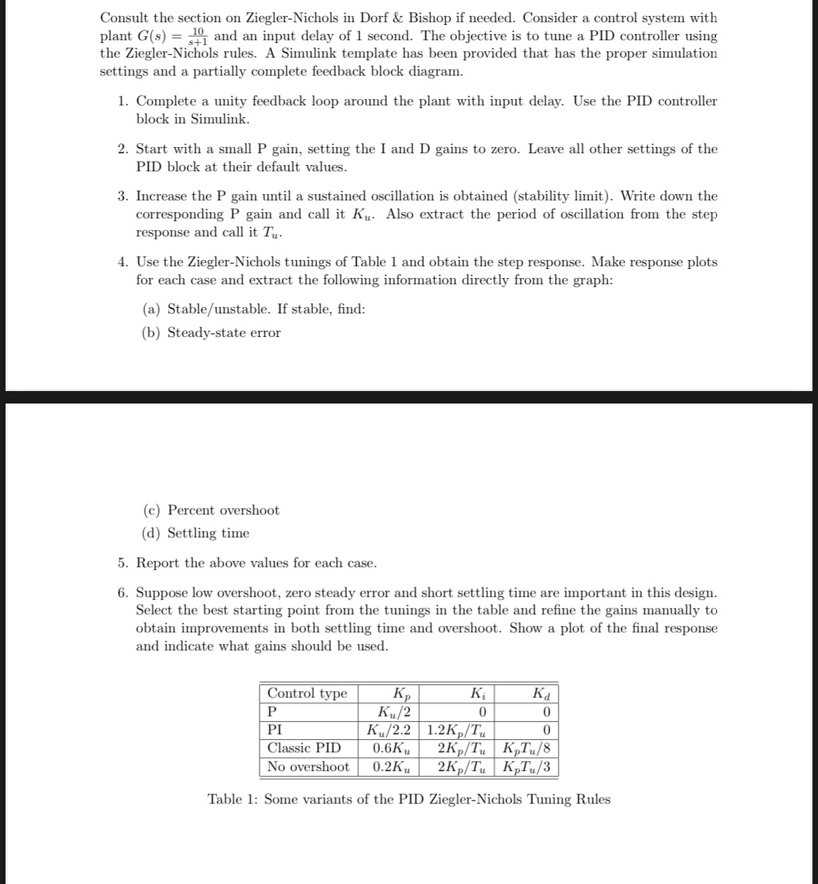 Solved Consult the section on Ziegler-Nichols in Dorf & | Chegg.com