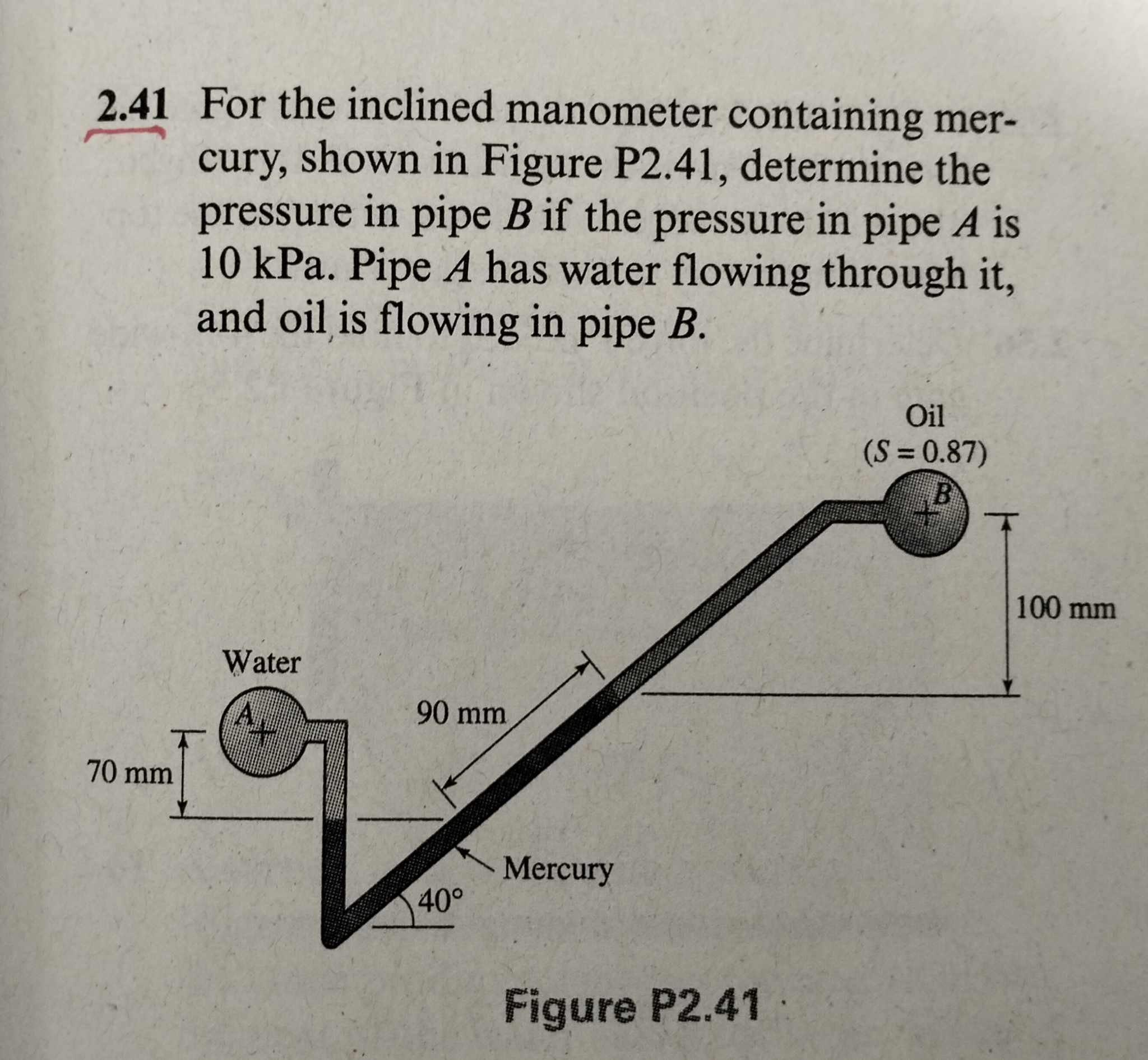 Solved 2.41 ﻿For the inclined manometer containing mercury, | Chegg.com