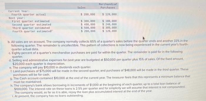 Solved Westex Products is a wholesale distributor of | Chegg.com
