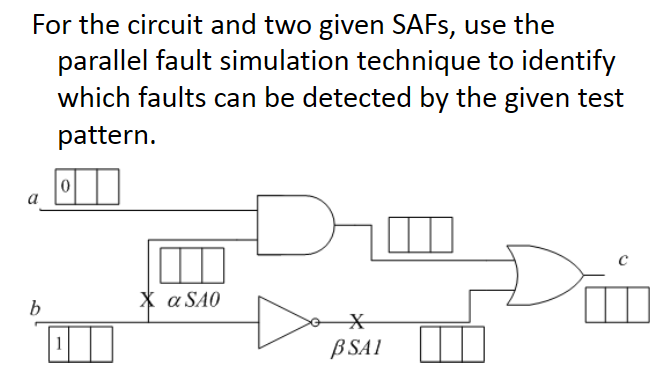 Solved For the circuit and two given SAFs, use the parallel | Chegg.com