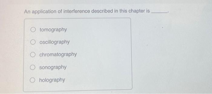 An application of interference described in this | Chegg.com