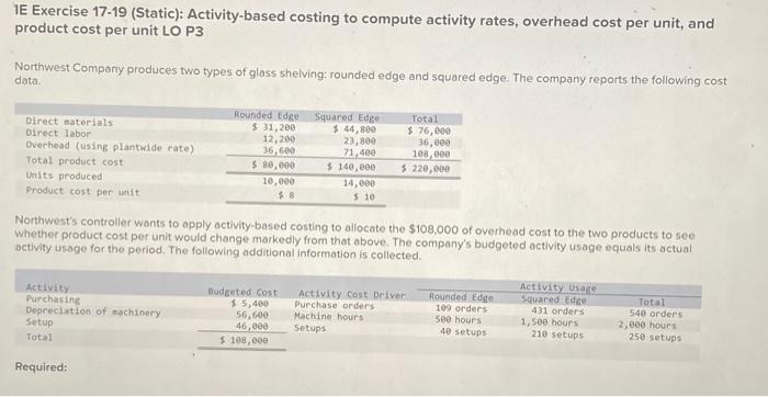 1E Exercise 17-19 (Static): Activity-based costing to | Chegg.com