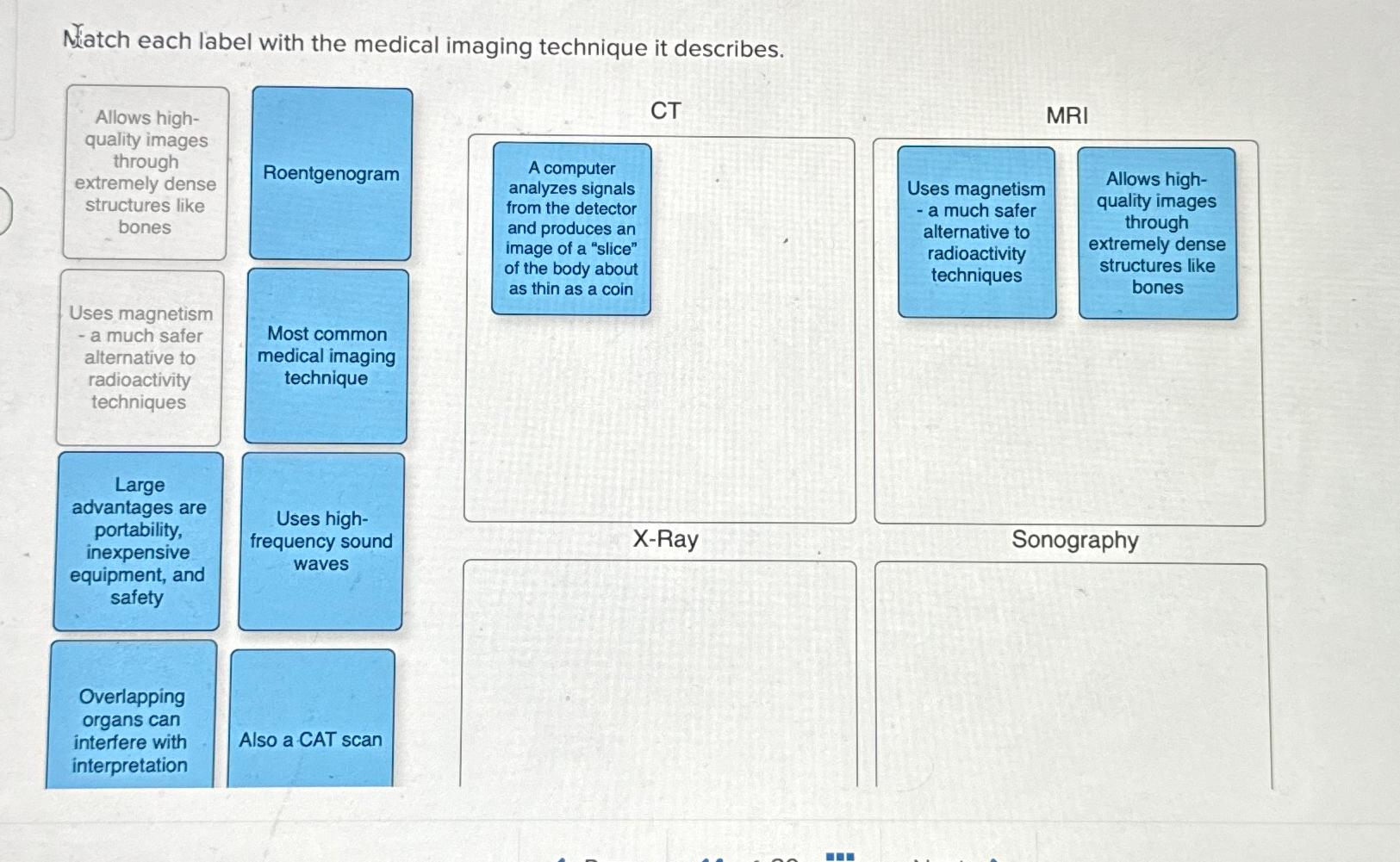 Solved Niatch each label with the medical imaging technique | Chegg.com