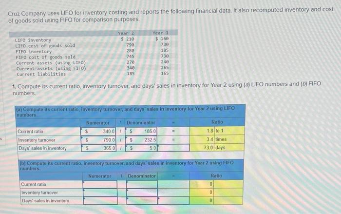 Solved Cruz Company uses LIFO for inventory costing and | Chegg.com