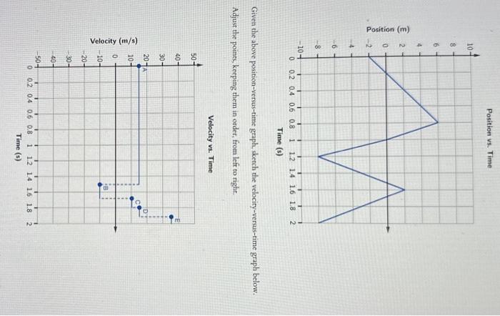 Solved Given the above position-versus-time graph, sketch | Chegg.com