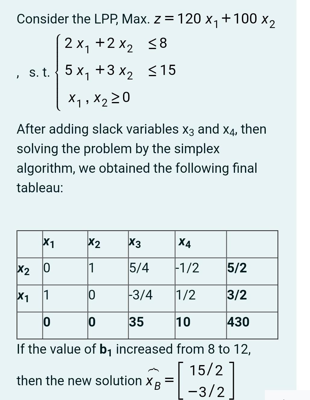 Solved Consider the LPP, Max. z = 120 x1 +100 x2 2x, +2 x2 = | Chegg.com