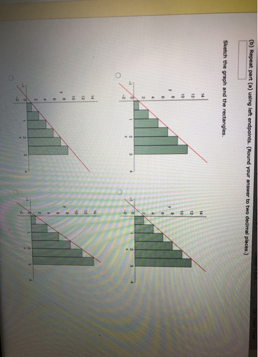 Solved SMART Consider the function (x) - 4x + 1. (a) | Chegg.com