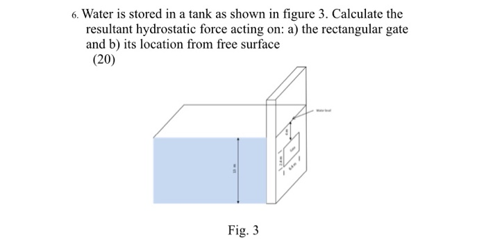 Solved 6. Water is stored in a tank as shown in figure 3. | Chegg.com