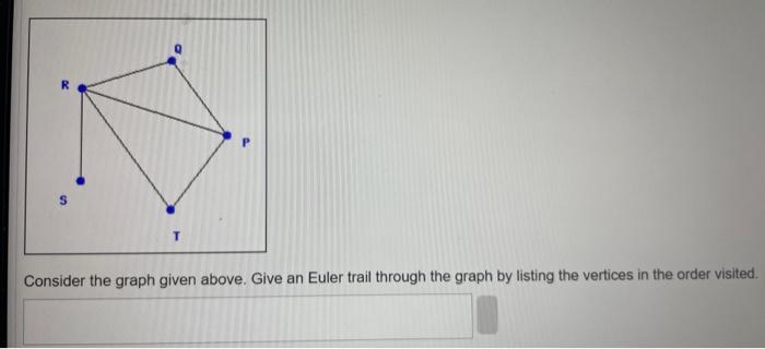Consider the graph given above. Give an Euler trail | Chegg.com