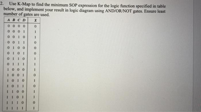 Solved 2 Use K Map To Find The Minimum Sop Expression For