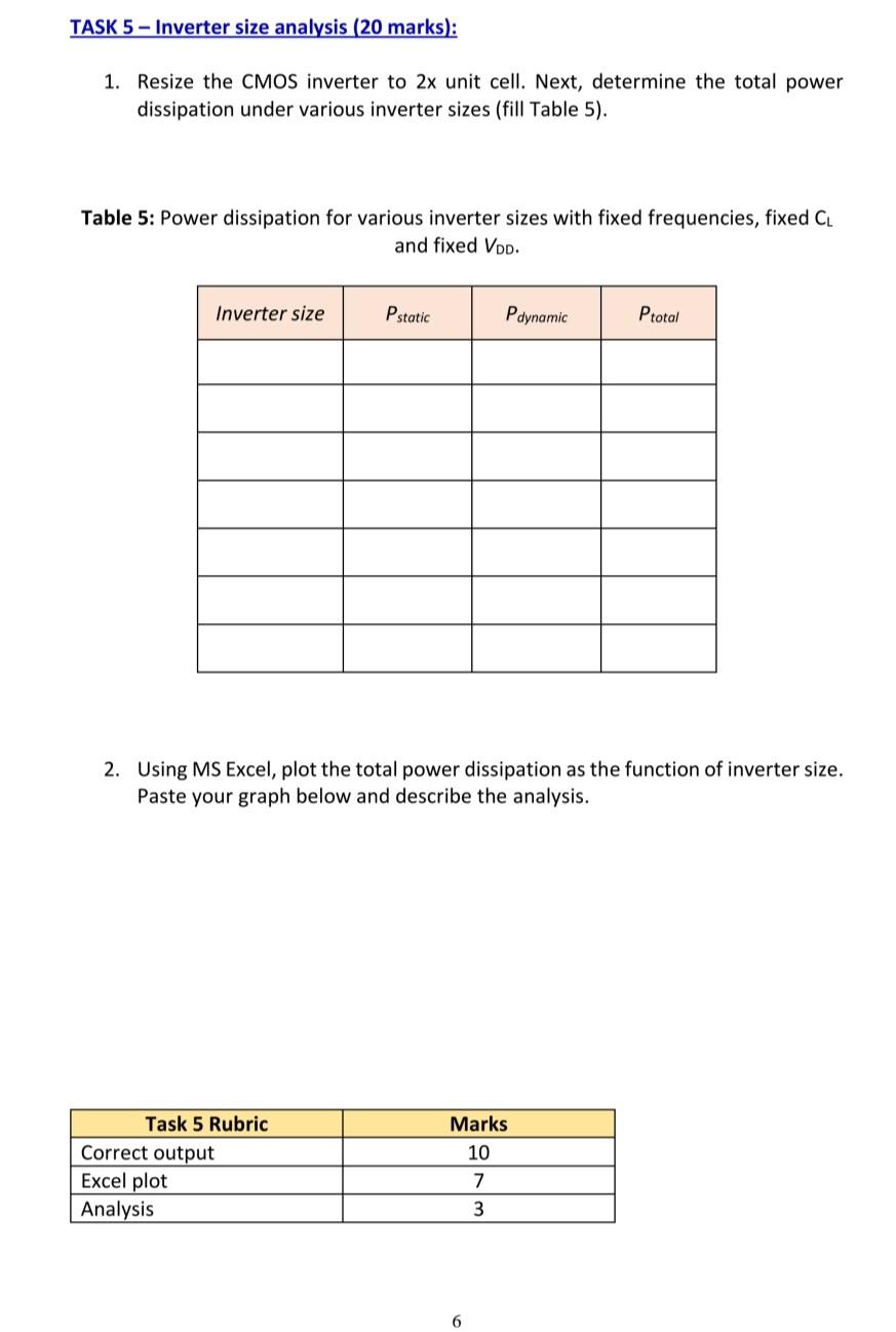 TASK 3 - Frequency analysis ( 20 marks): 1. Determine | Chegg.com
