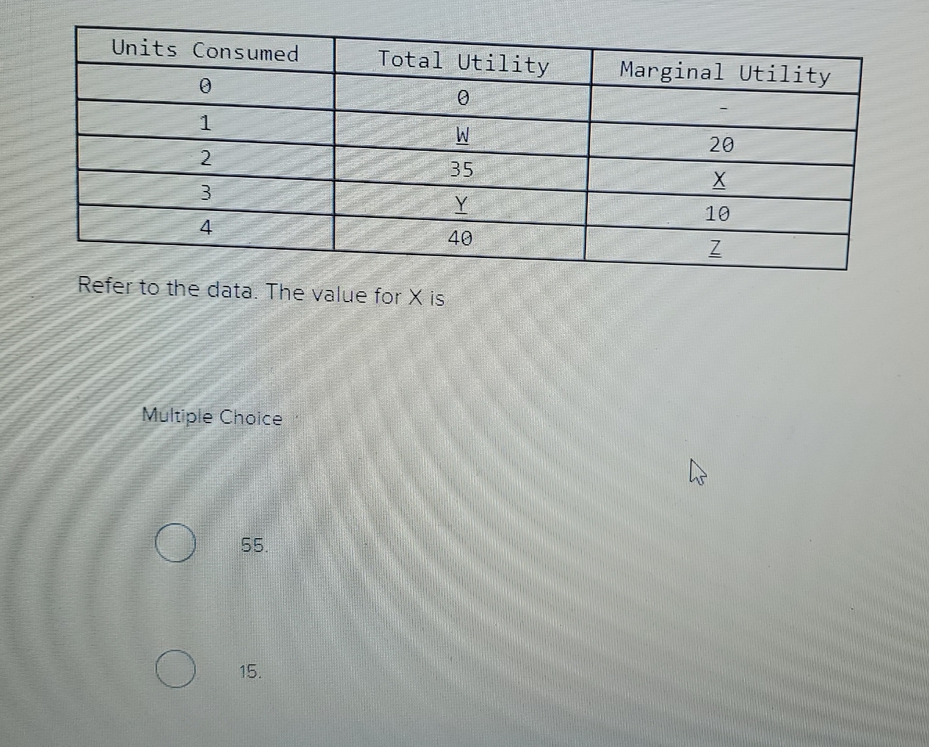 Solved \table[[Units Consumed,Total Utility,Marginal | Chegg.com