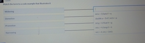 Solved Match the term to a code example that illustrates | Chegg.com