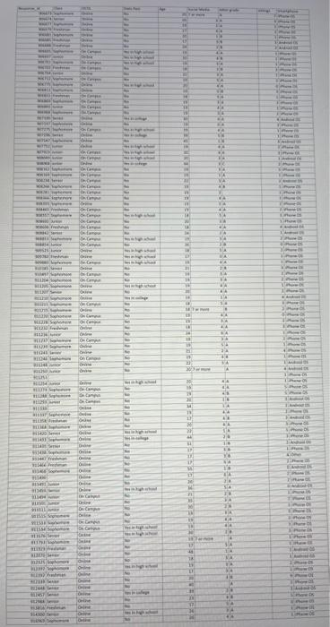 Solved ASAP! Please correctly and fully answer and complete | Chegg.com