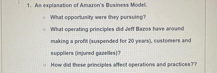 Solved 4. Describe the disadvantages the Amazon business | Chegg.com