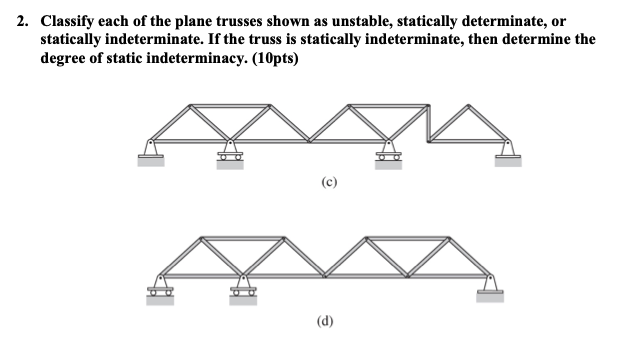 Solved 2. ﻿Classify each of the plane trusses shown as | Chegg.com