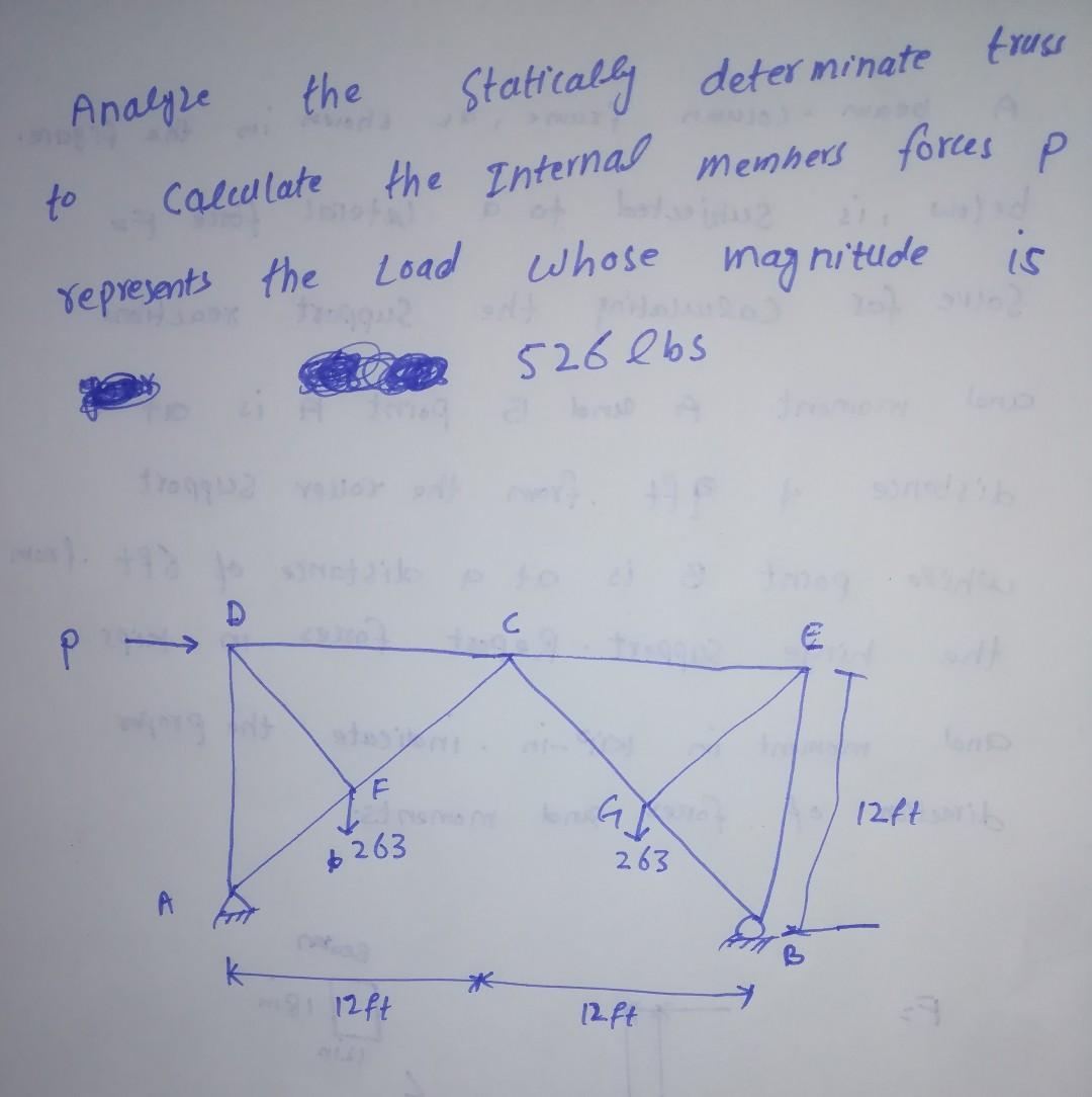 Solved truss Analyze the Statically determinate to Calculate | Chegg.com