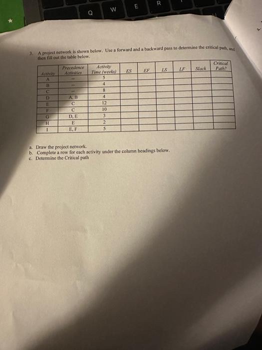 Solved 3. A project netwoek is shown below. Use a forward | Chegg.com