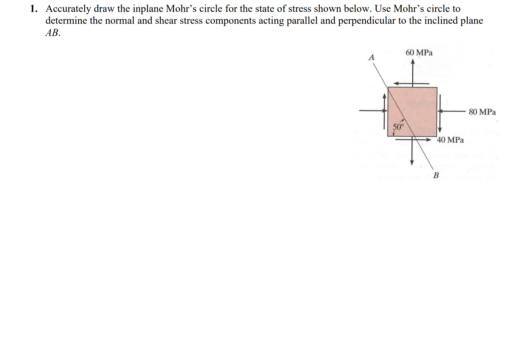 Solved Accurately draw the inplane Mohr's circle for the | Chegg.com