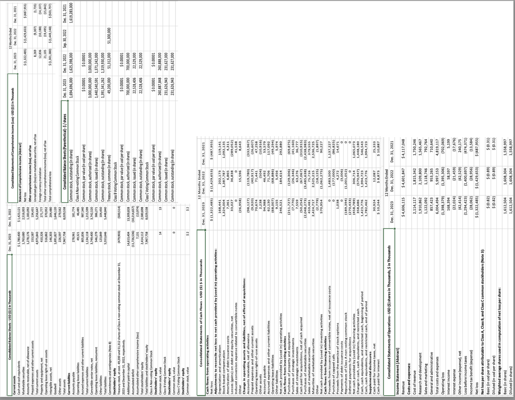 Solved 1.calculate DIO, DSO, DPO, and their CCC for the last | Chegg.com