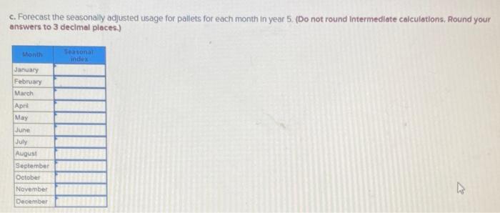 Solved Problem 12-12 (Static) Monthly usage data for pallets | Chegg.com