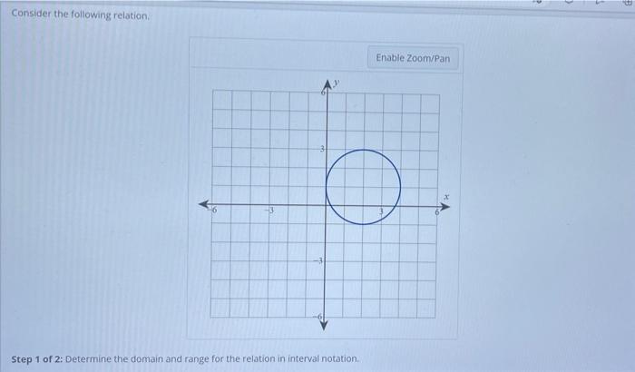Solved Consider the following relation. Step 1 of 2: | Chegg.com
