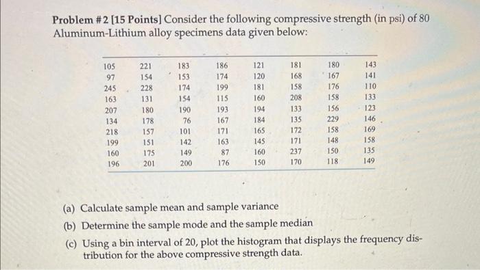 Solved Problem # 2 [15 Points] Consider the following | Chegg.com