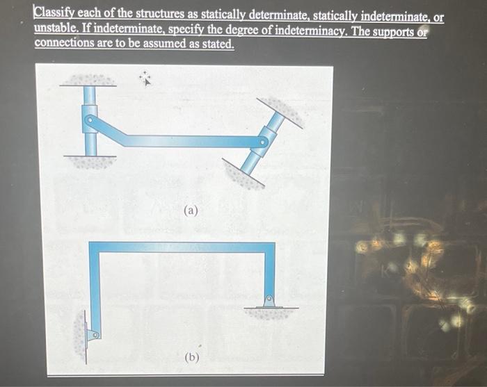 Solved Classify each of the structures as statically | Chegg.com