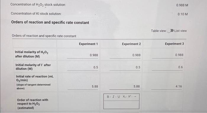 Orders of reaction and specific rate constant For | Chegg.com