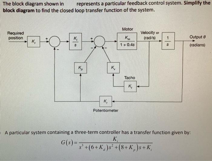 Solved The block diagram shown in represents a particular | Chegg.com