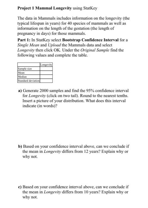 Solved Project 1 Mammal Longevity using StatKey The data in | Chegg.com