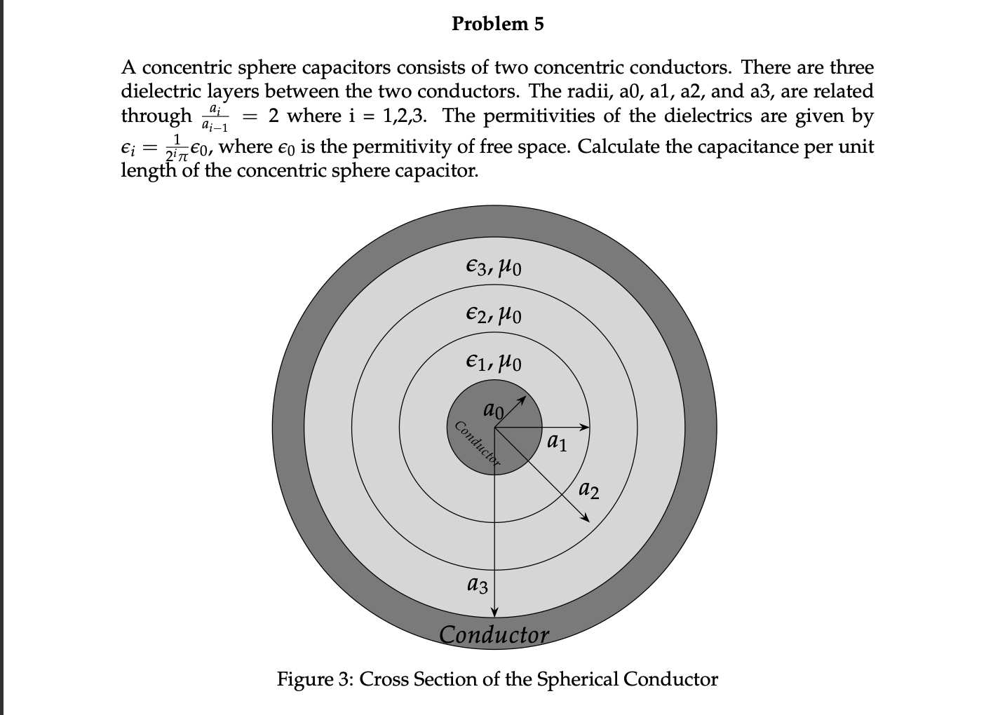 Solved Problem 5A concentric sphere capacitors consists of | Chegg.com