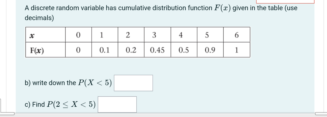 Solved The discrete random variable X has a cumulative | Chegg.com