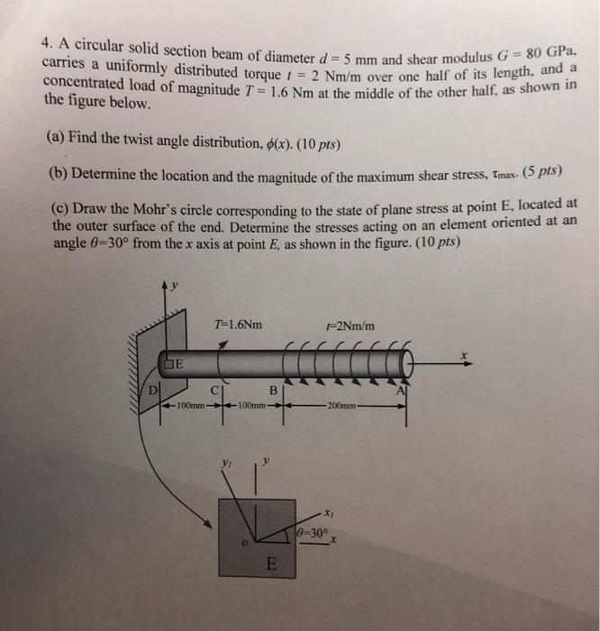Solved 4. A circular solid section beam of diameter d = 5 mm | Chegg.com