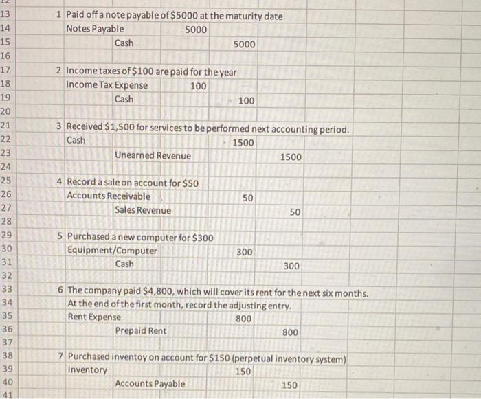 Solved Transaction and Adjusting Journal entries and affect | Chegg.com