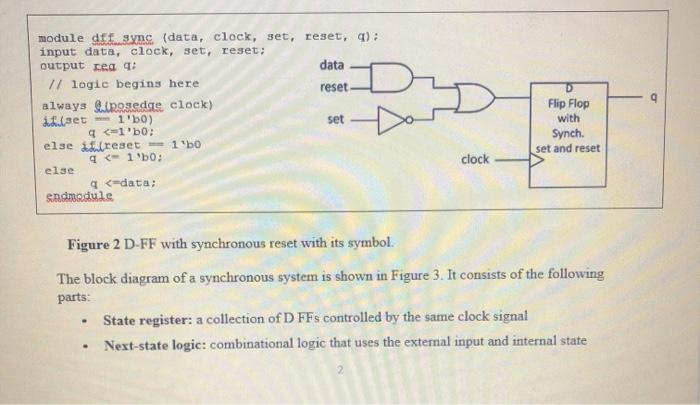 verilog code, test bench, and explain how the | Chegg.com