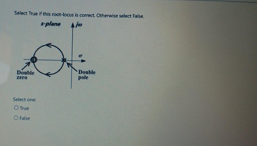 Solved Find the breakaway and break-in points for the | Chegg.com