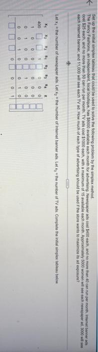 Solved Set up the initial simplex tableau that could be used | Chegg.com
