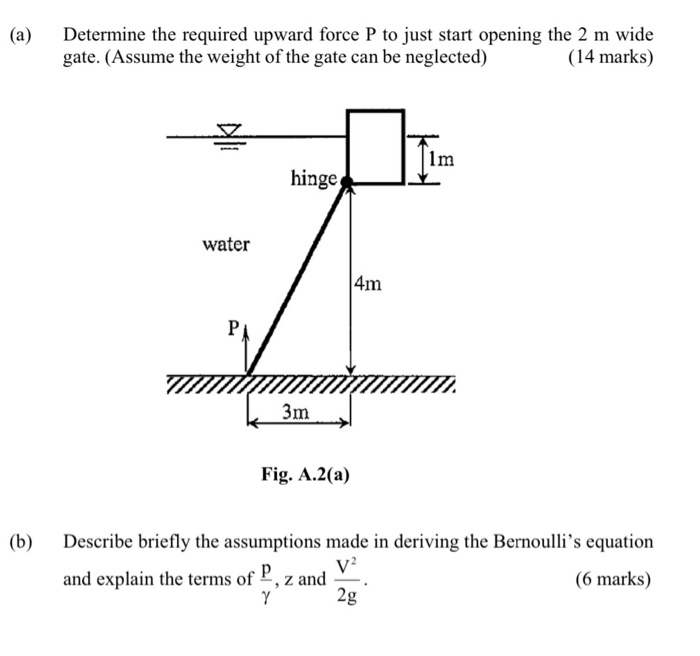 Solved (a) Determine the required upward force P to just | Chegg.com