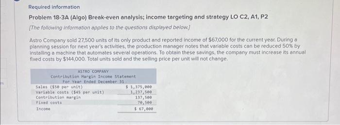 Solved Required information Problem 18-3A (Algo) Break-even | Chegg.com
