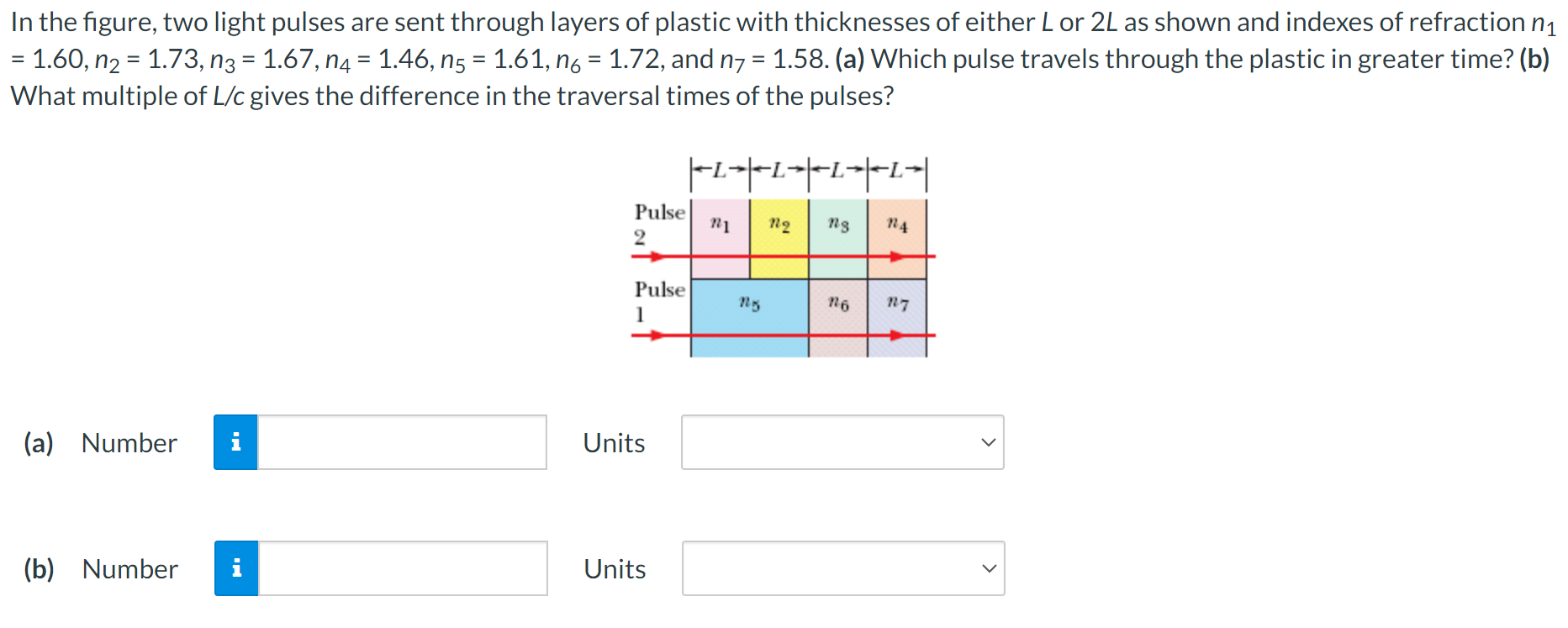 Solved In the figure, two light pulses are sent through | Chegg.com