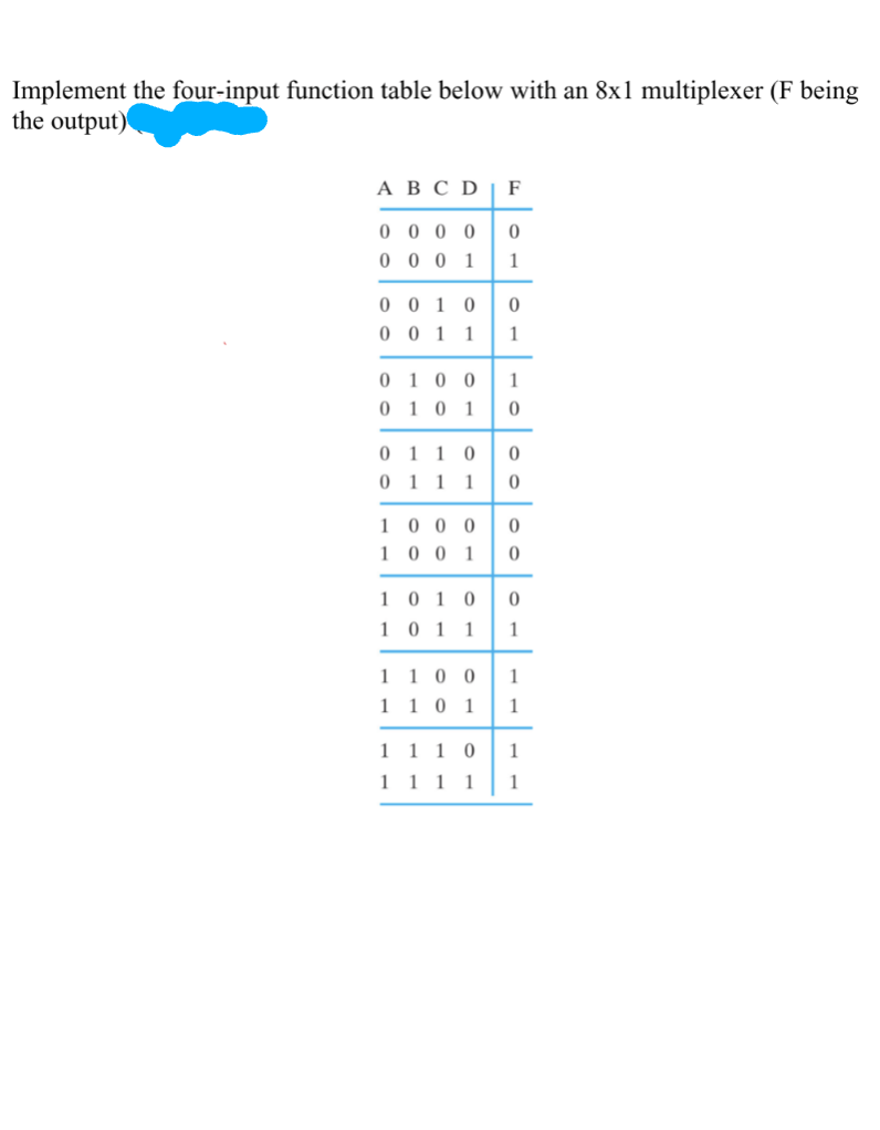 Solved Implement the four-input function table below with an | Chegg.com
